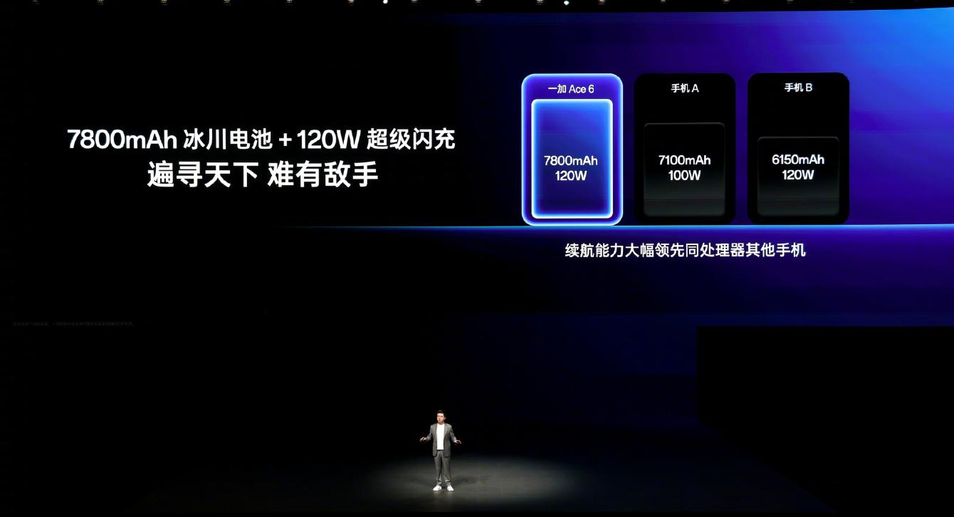 165Hz加持！一加Ace6发布：起售价2599元_热点资讯_安兔兔