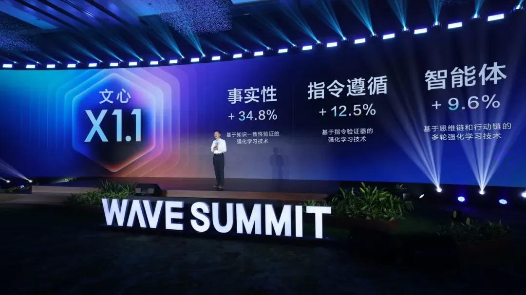 百度发布推理模型ERNIE X1.1，以及开源的ERNIE-4.5-21B-A3B-Thinking-AI前沿快讯-AI工具导航